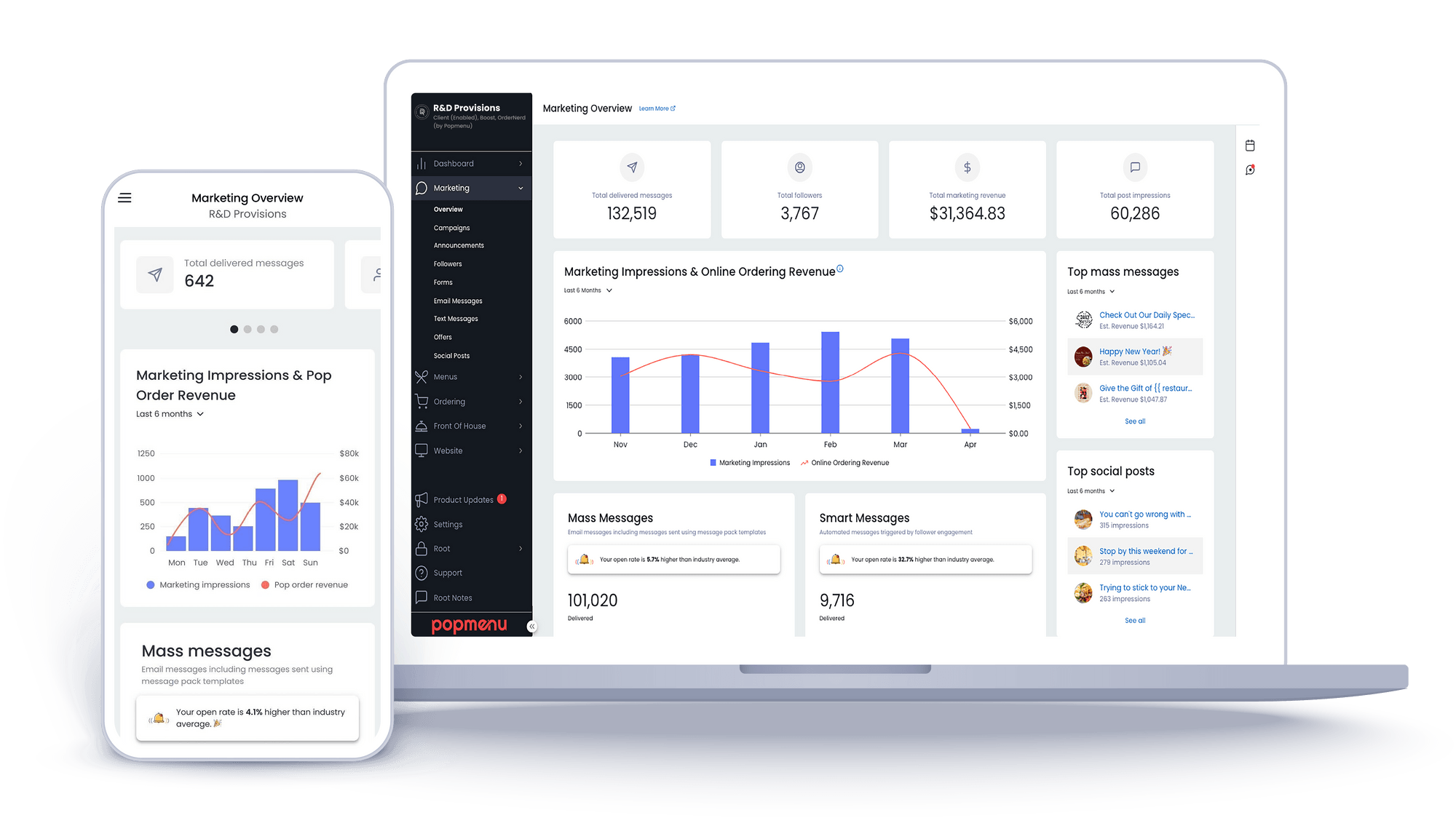 Popmenu: How We Help